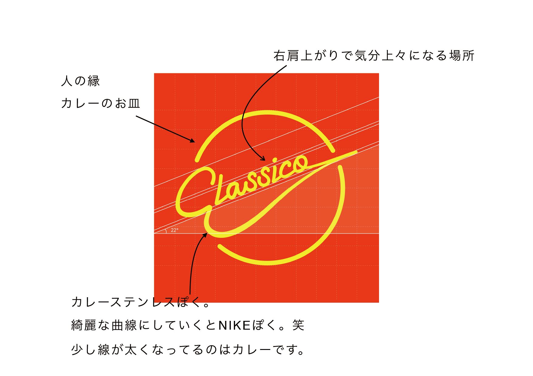 classico | earthcampus株式会社